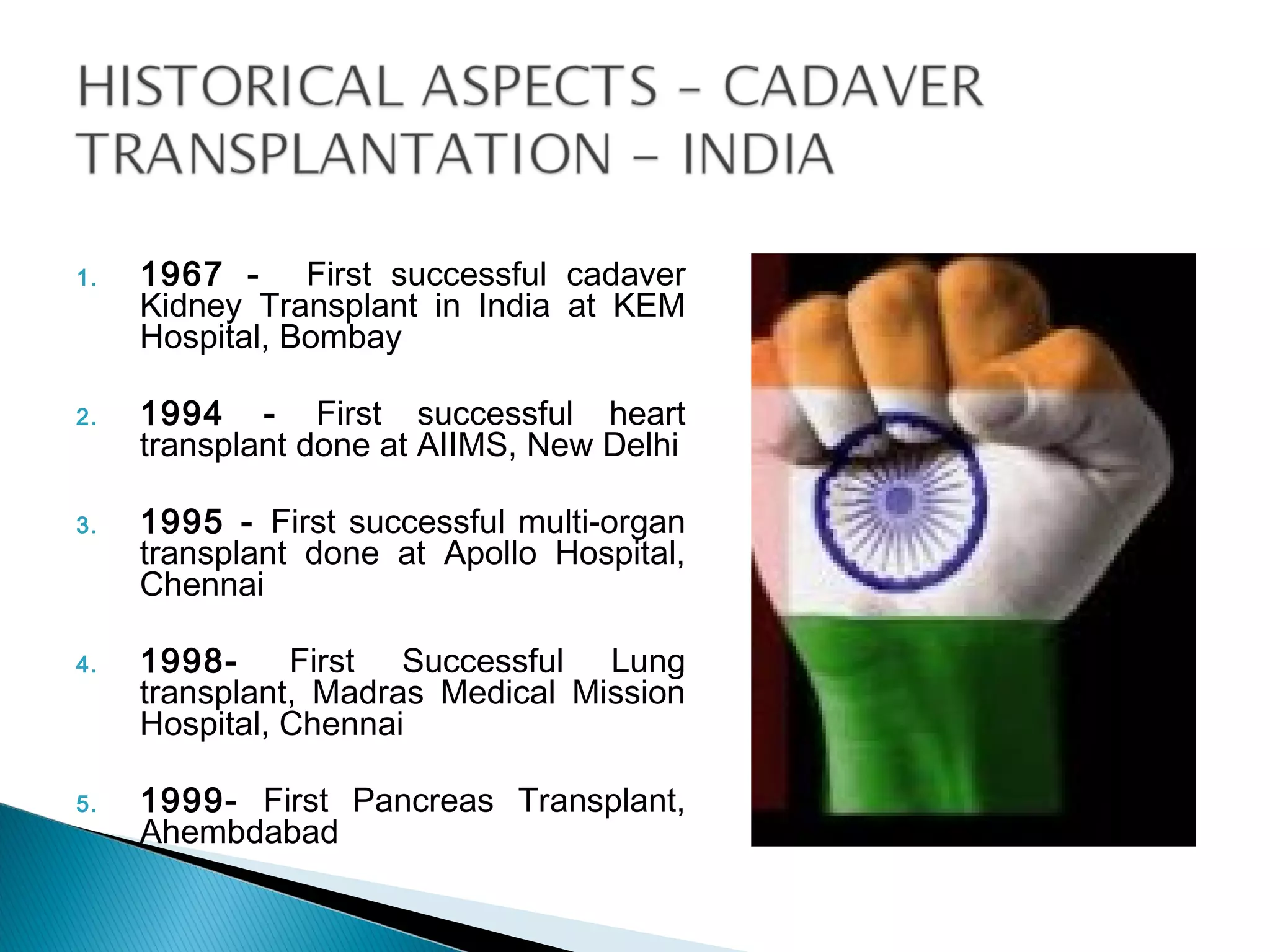 Organ donation | PPT