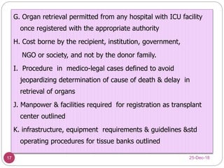 Organ donation | PPTX