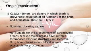 Organ donation.pptx