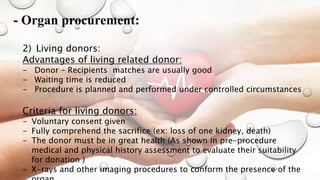 Organ donation.pptx