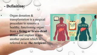 Organ donation.pptx