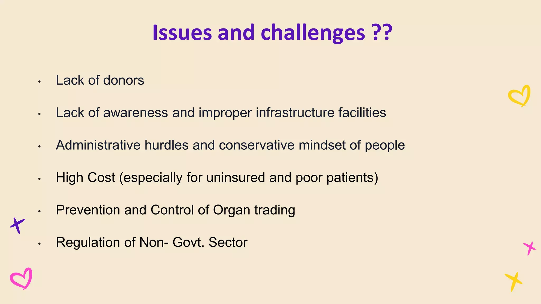 Organ donation.pptx