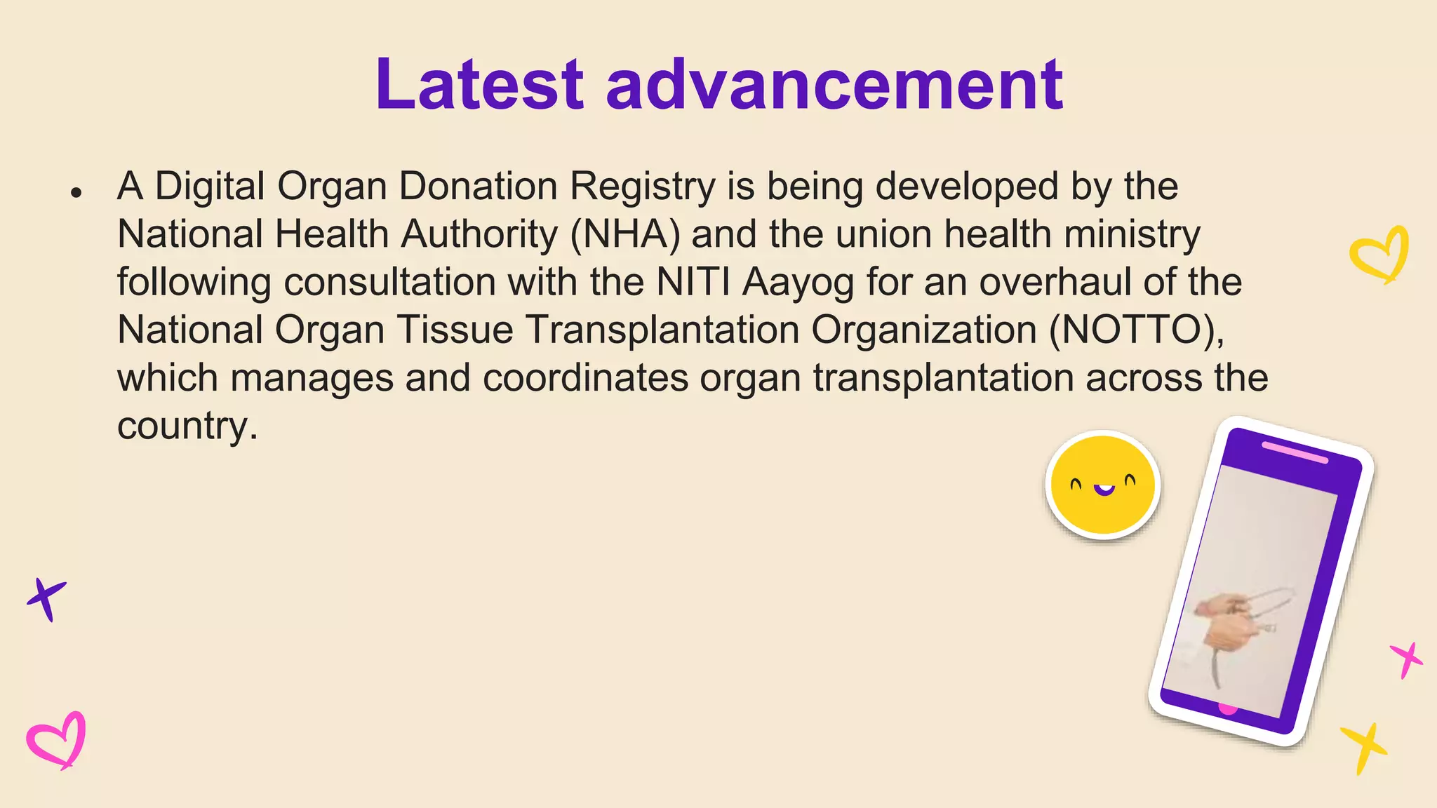 Organ donation.pptx
