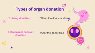 Organ donation.pptx