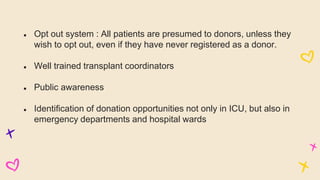 Organ donation.pptx