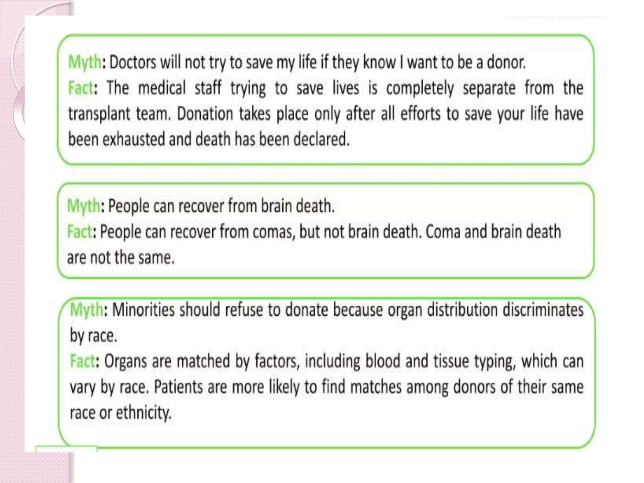 Organ donation PPT by Dr. CP Sharma.pptx