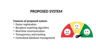 Presentation on Organ Donation System Project | PPTX