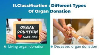 Organ Donation - ACS.pptx