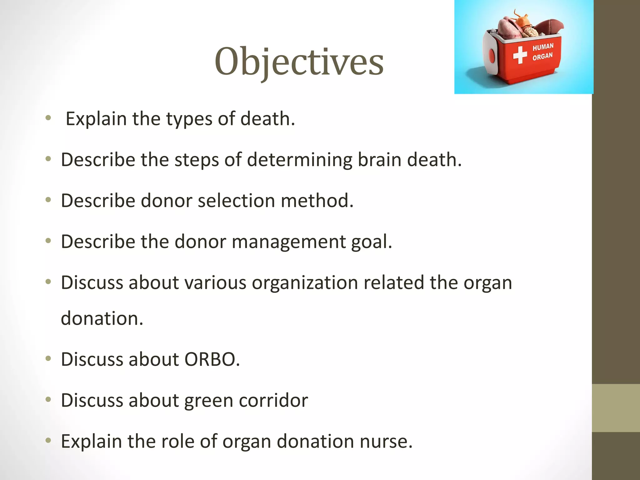 Organ donation copy | PPTX