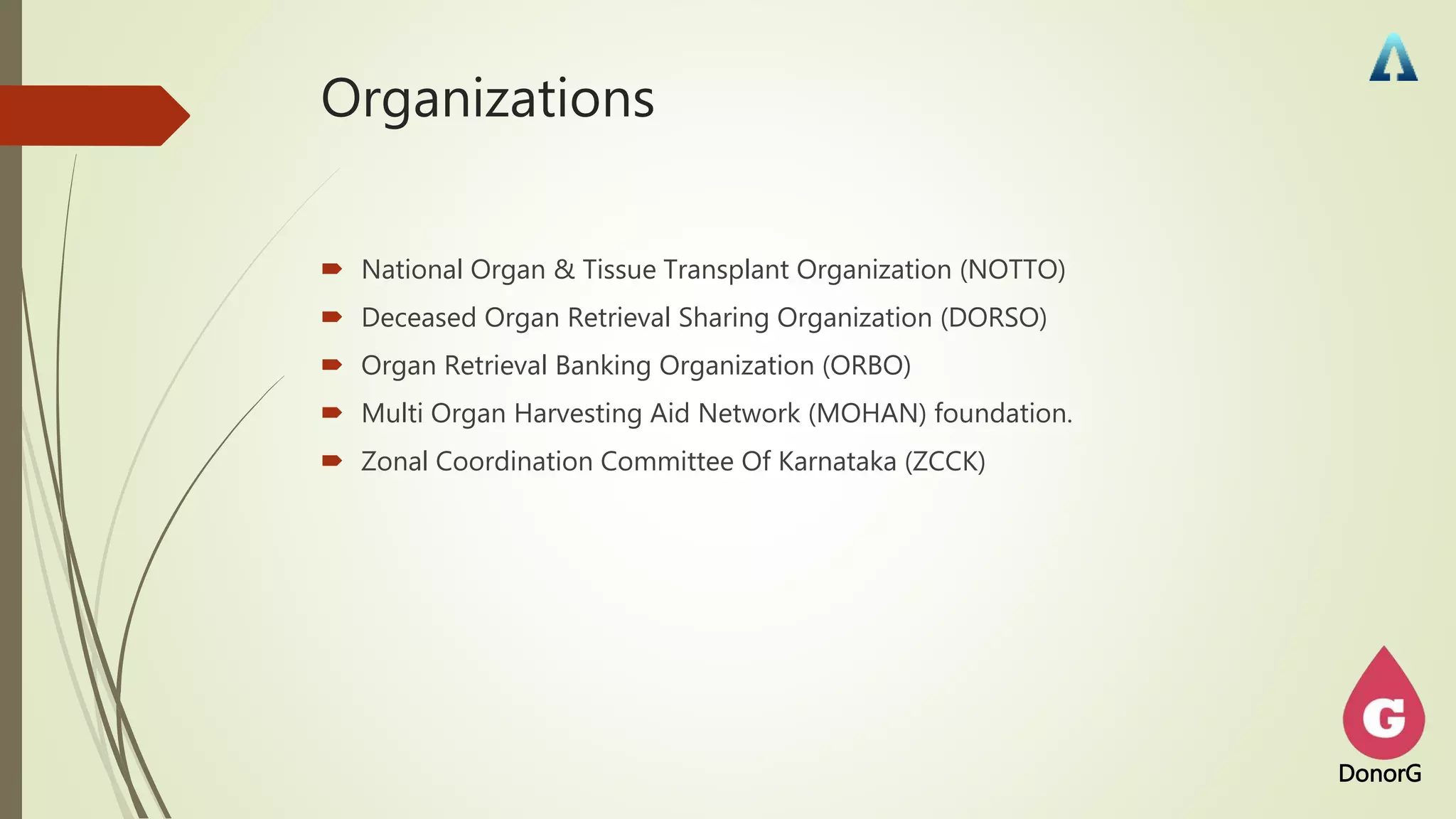 Organ Donation India | PPTX