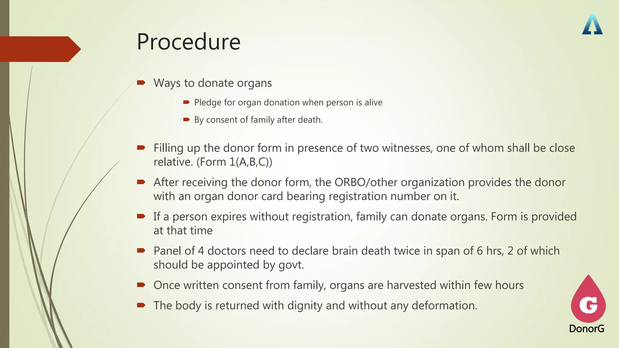 Organ Donation India | PPTX