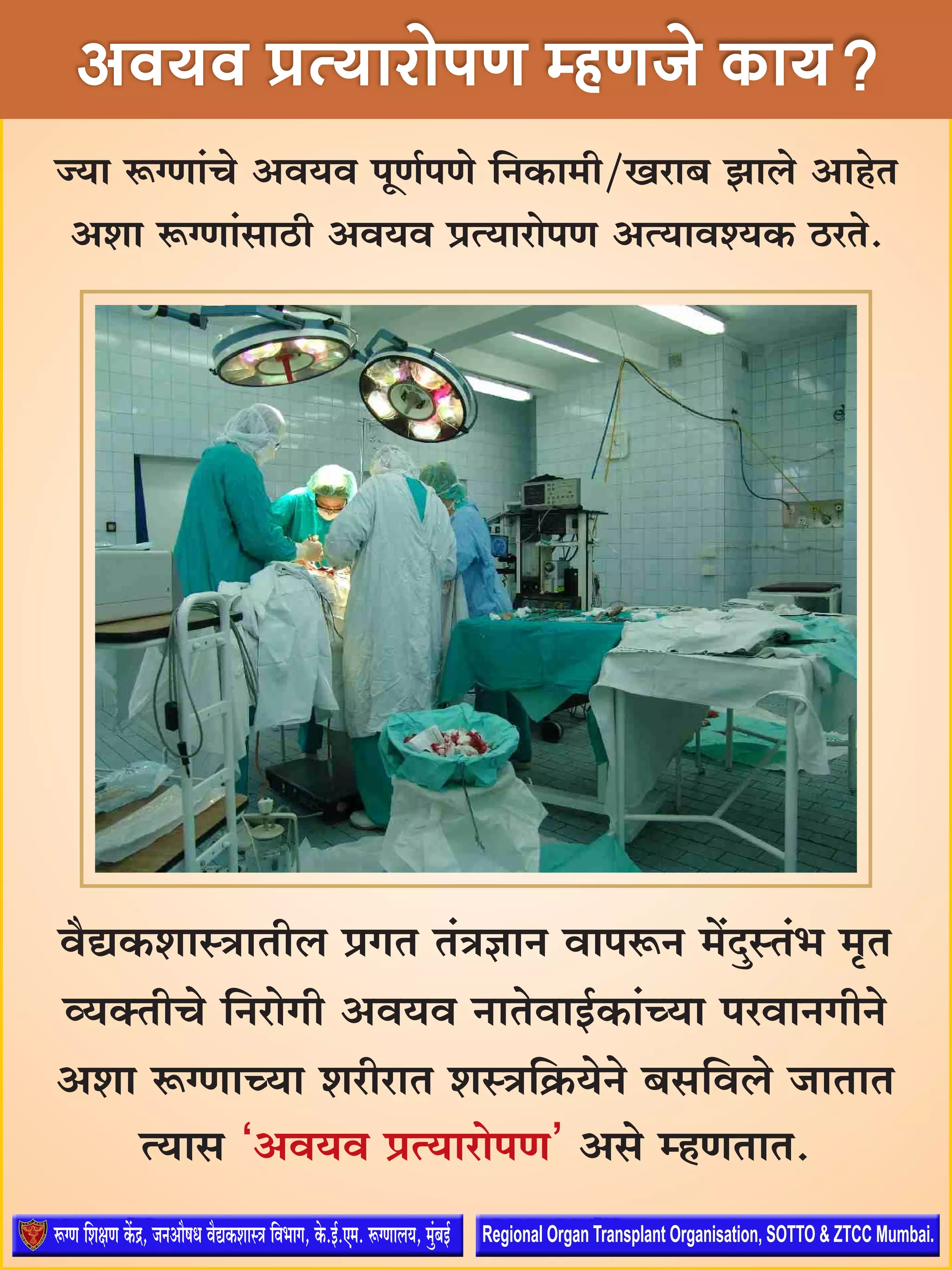 Organ donation posters | PDF