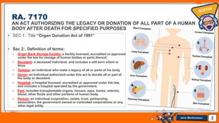 Organ donation act of 1991 | PPTX