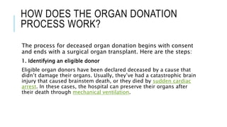 organs donation and transplantation.pptx