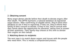 organs donation and transplantation.pptx
