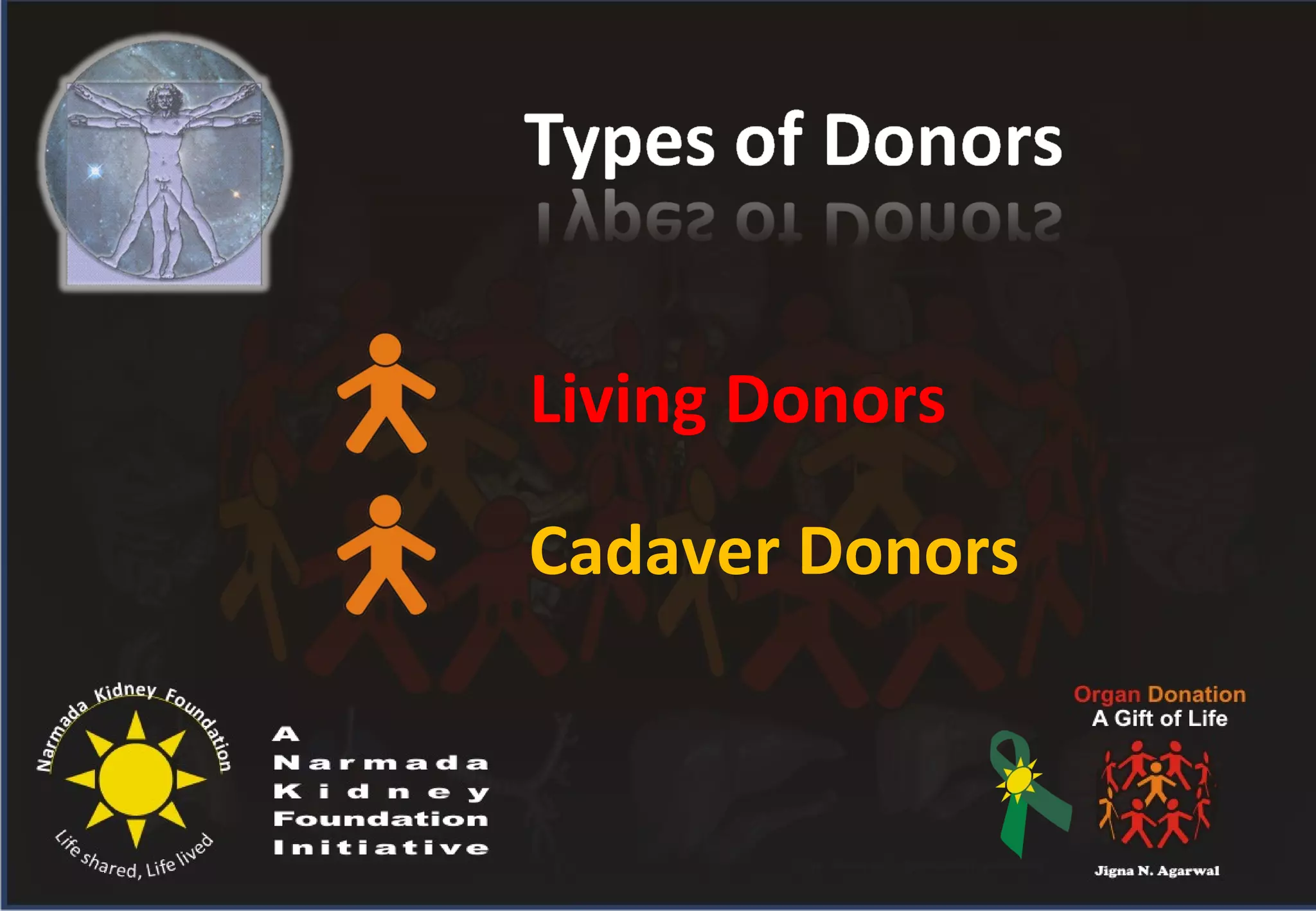 Organ Donation Awareness | PPT