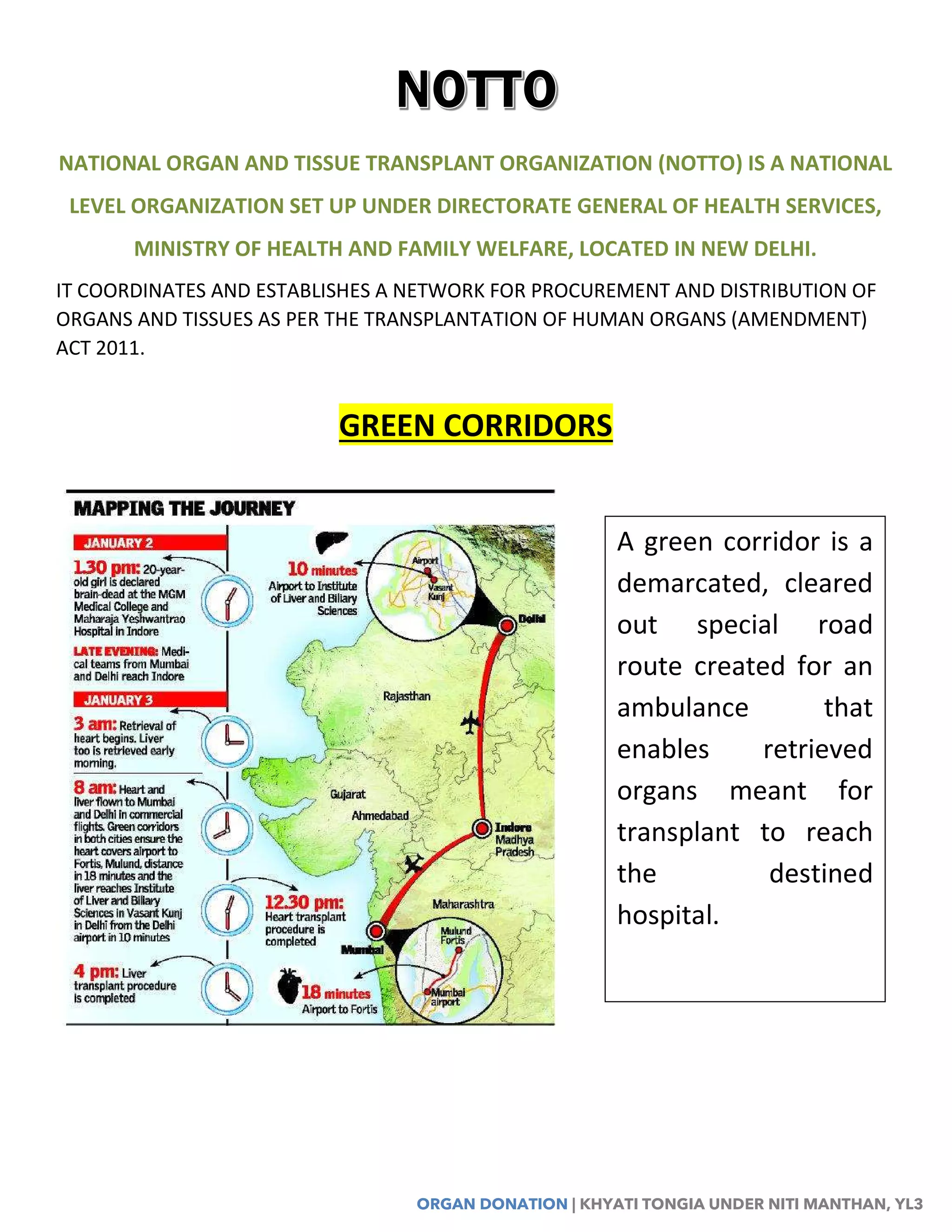 Organ donation laws | PDF