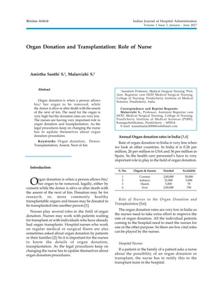 Organ donation role of nurse (1). | PDF