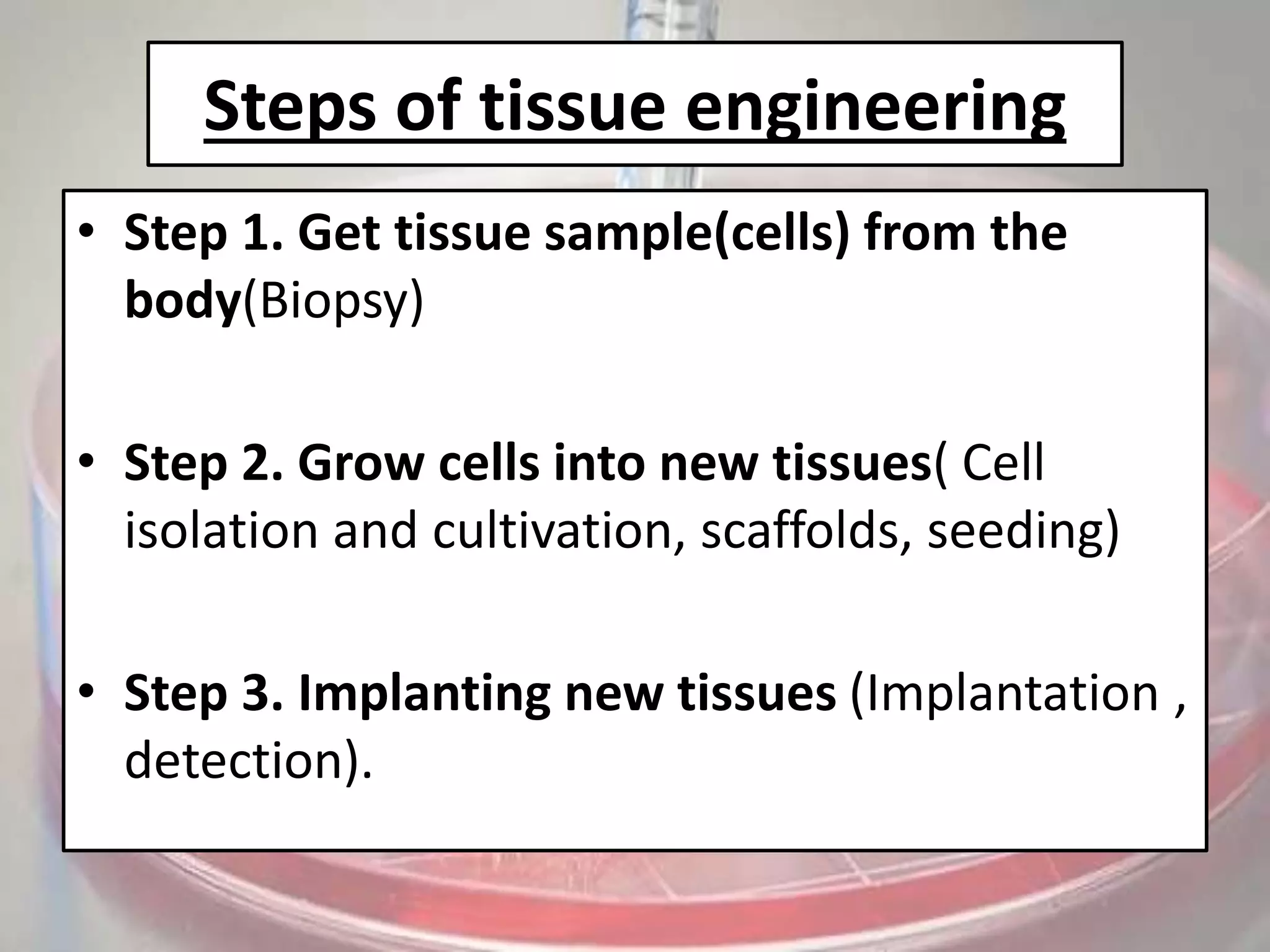 Organ and tissue engineering,examples, | PPT