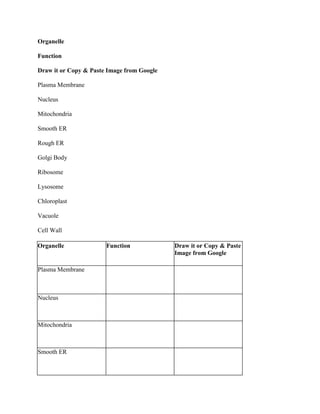 Organelle Function Draw it or Copy & Paste Image from Google Plasma Me.docx