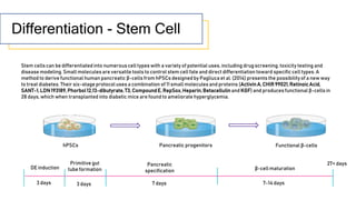 organ engineering.pptx