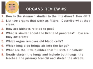 Basic Organ function | PPTX