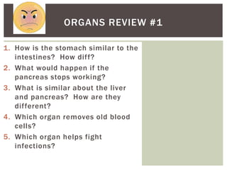 Basic Organ function | PPTX