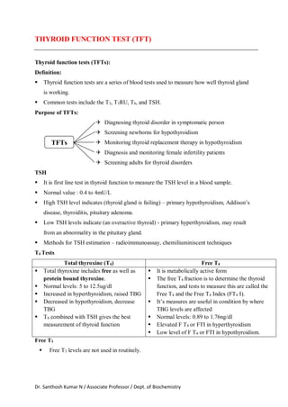 Comprehensive notes of Liver, Thyroid, and Renal Function Tests | PDF