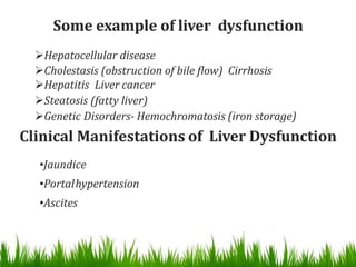 Organ function tests | PPT