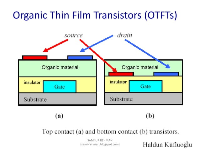 Organic Semiconductor Technology | PDF | Chemistry | Science