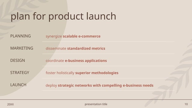 ORGANIC pattern in salindia presentation .pptx