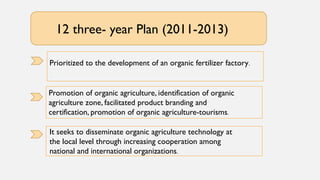 organic-agriculture-1 bsc agriculture notes | PPTX