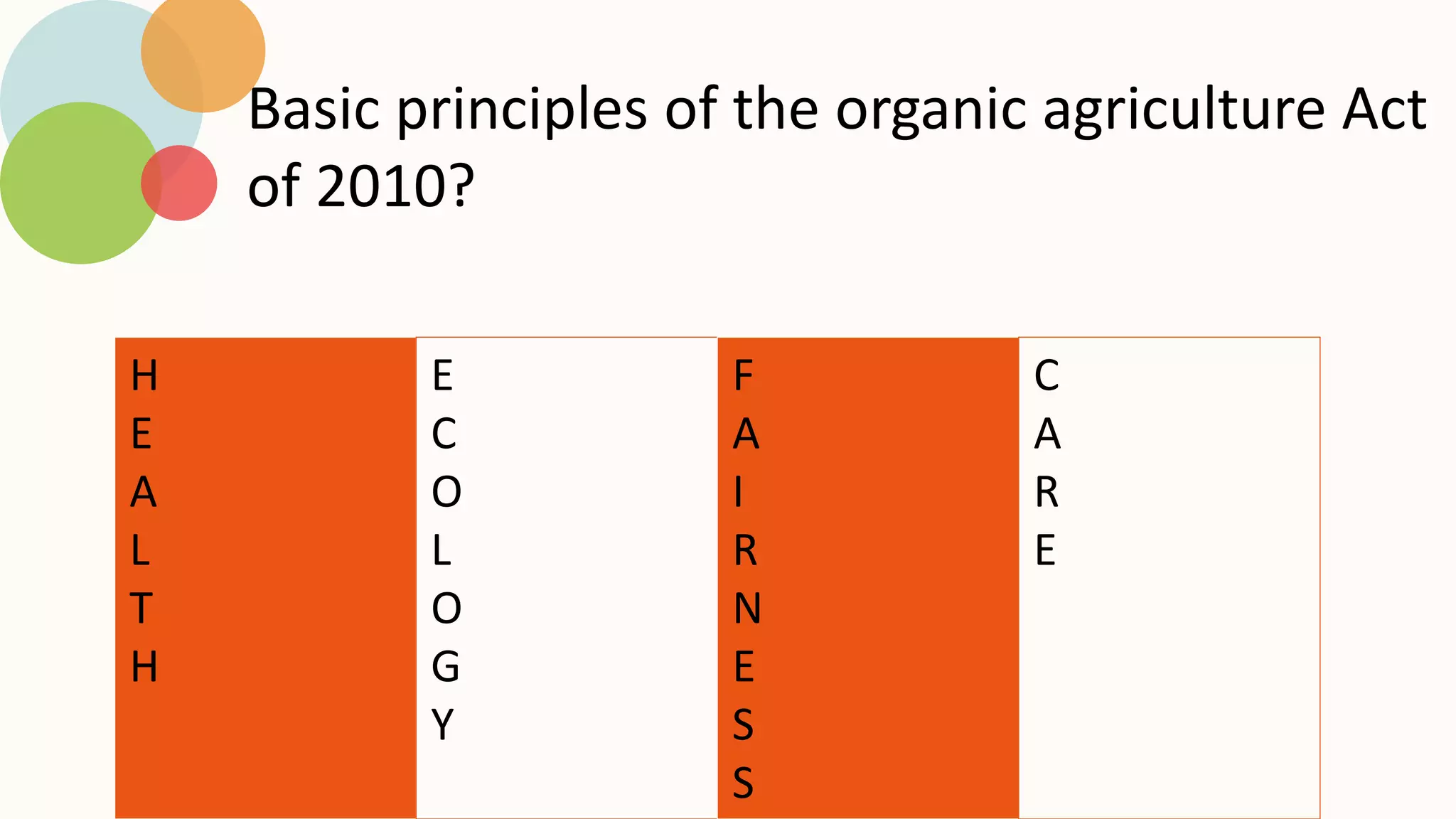 Organic-Agriculture-Act-2010-RA-No.10068.pptx