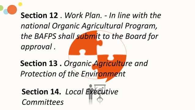 Organic-Agriculture-Act-2010-RA-No.10068.pptx | Agriculture | Industries