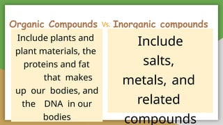 Organic-Compounds-Vs.-Inorganic-Compounds-1.pptx