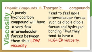 Organic-Compounds-Vs.-Inorganic-Compounds-1.pptx