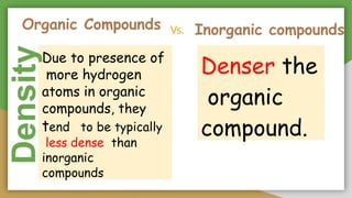 Organic-Compounds-Vs.-Inorganic-Compounds-1.pptx