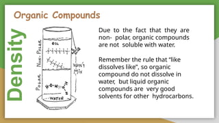 Organic-Compounds-Vs.-Inorganic-Compounds-1.pptx