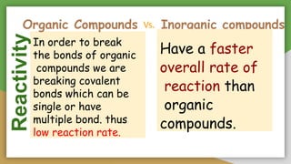 Organic-Compounds-Vs.-Inorganic-Compounds-1.pptx