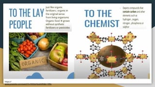 Organic-Compounds-Vs.-Inorganic-Compounds-1.pptx