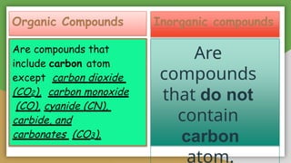 Organic-Compounds-Vs.-Inorganic-Compounds-1.pptx