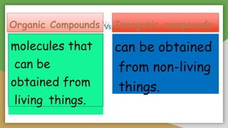 Organic-Compounds-Vs.-Inorganic-Compounds-1.pptx