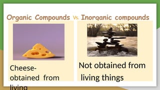 Organic-Compounds-Vs.-Inorganic-Compounds-1.pptx