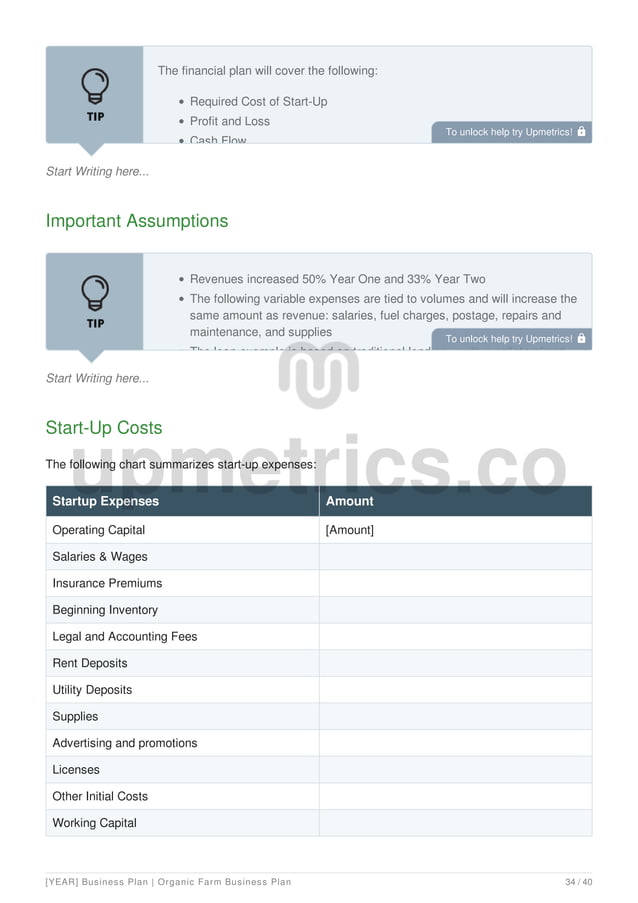 Organic farm business plan example | PDF