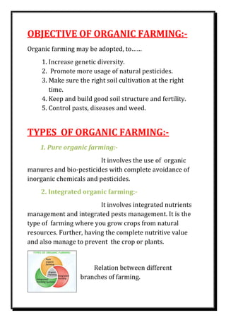 ORGANIC-FARMING.pdf | Agriculture | Industries