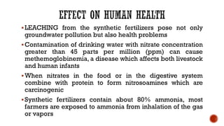 Organic-Fertilizers-Module-4.pdf