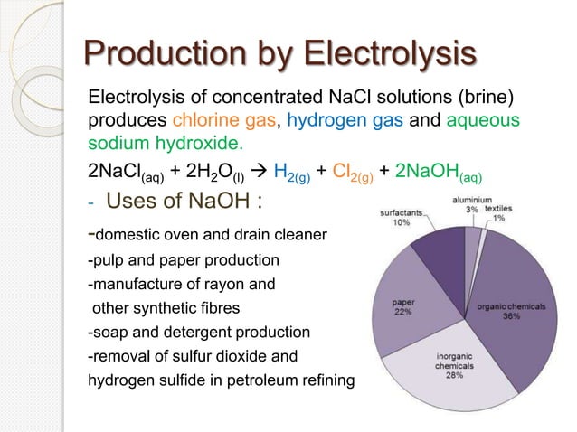 Manufacturing of Sodium Hydroxide | PPTX | Chemistry | Science