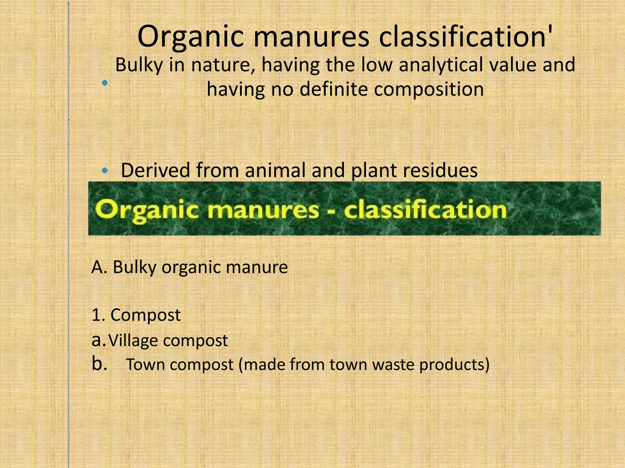organic-manure-importance-amp-properties Sudhir Pannu.ppt