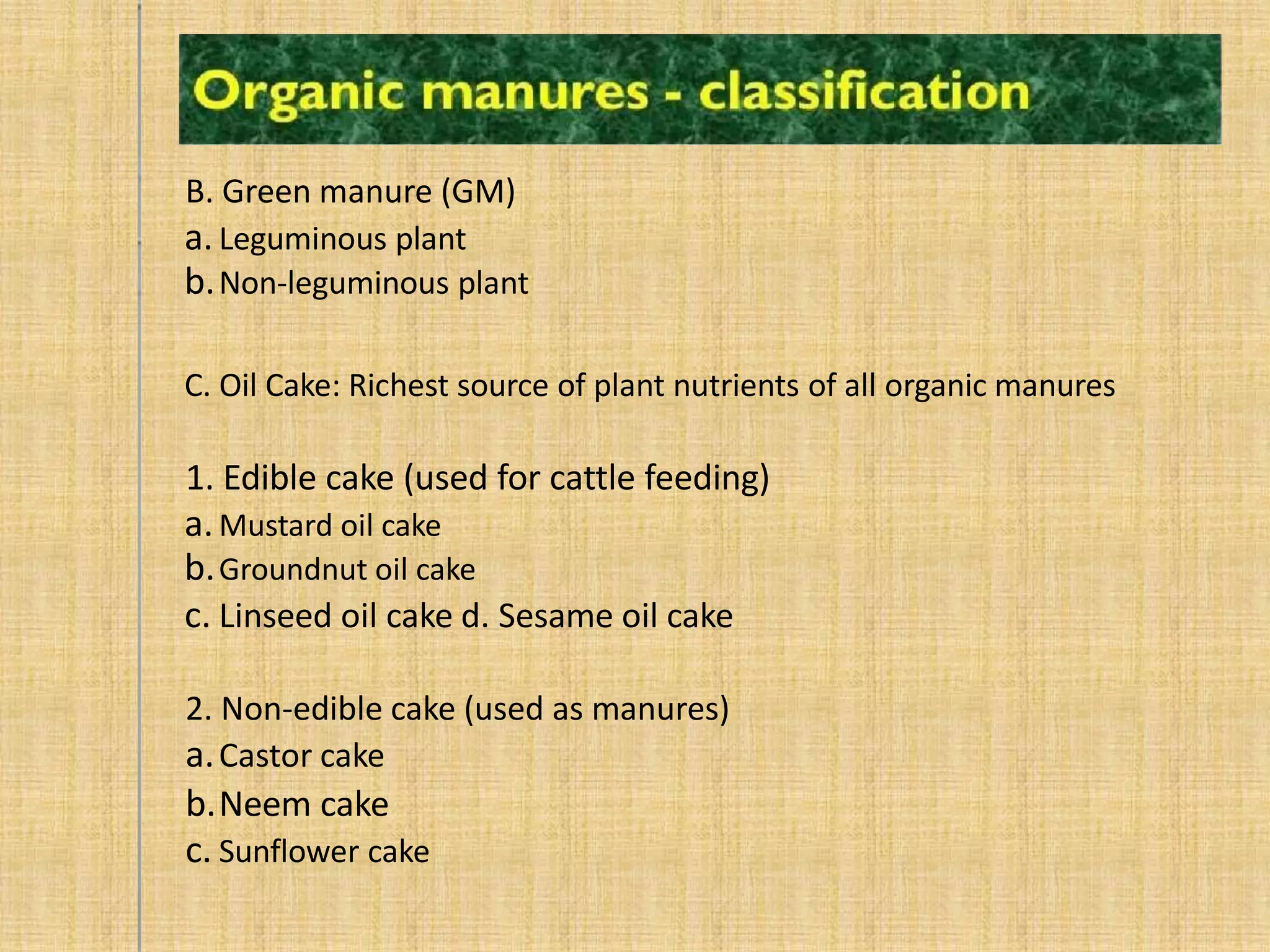 organic-manure-importance-amp-properties Sudhir Pannu.ppt