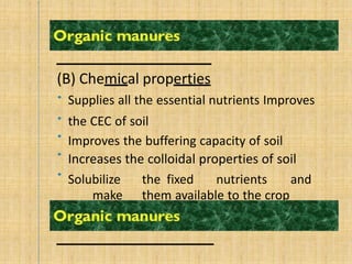 organic-manure-importance-amp-properties Sudhir Pannu.ppt